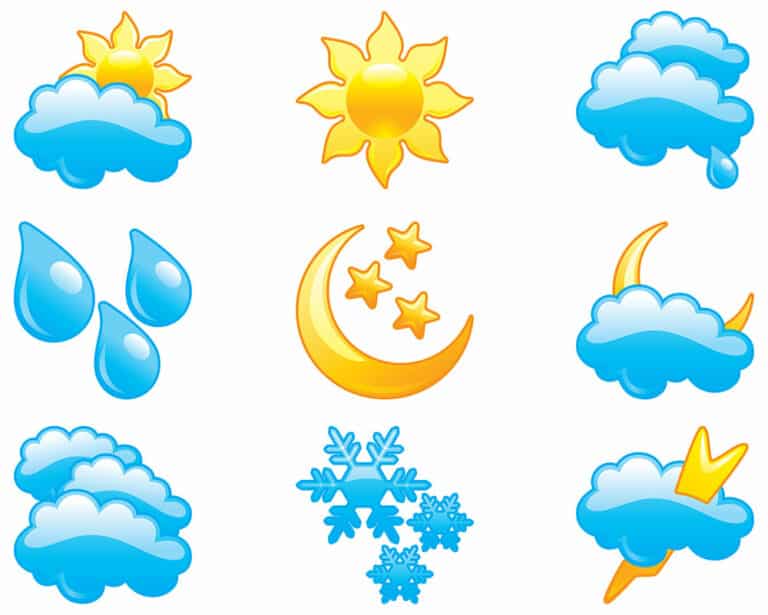 How Does Starlink Do in Bad Weather?